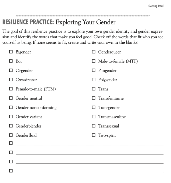 ‘Gender Exploration’ Group Hosted by Community College Seeks to ...
